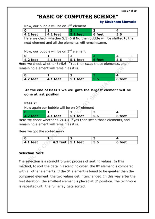 Basic of COMPUTER SCIENCE Presented by Shubham Shewale.pdf
