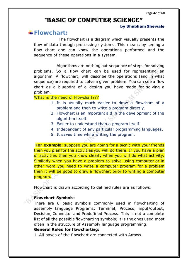 Basic of COMPUTER SCIENCE Presented by Shubham Shewale.pdf