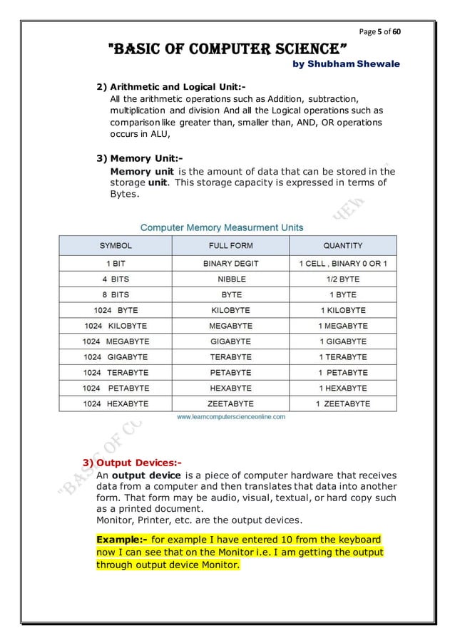 Basic of COMPUTER SCIENCE Presented by Shubham Shewale.pdf
