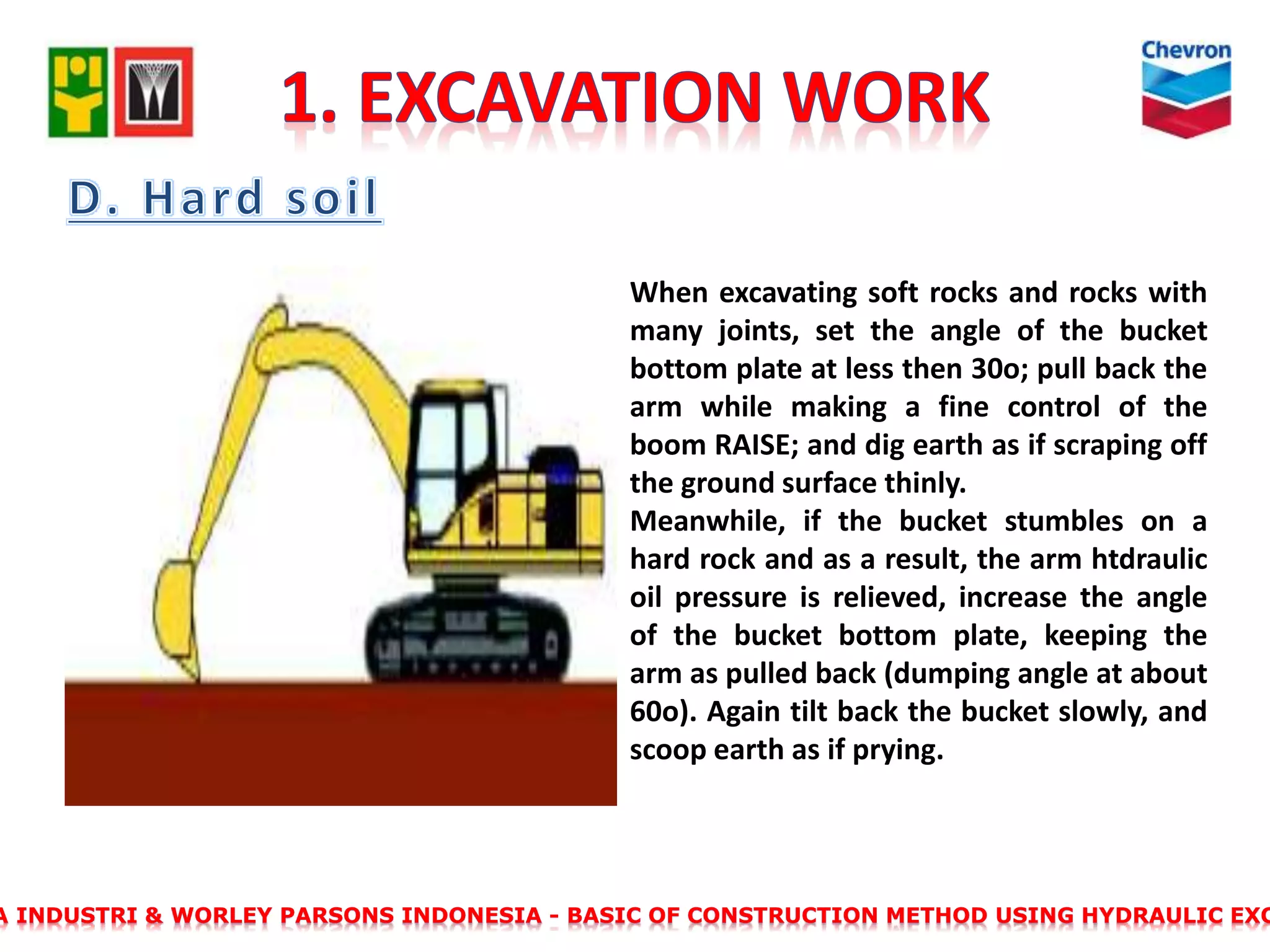 Basic of construction method using hydraulic excavator | PDF