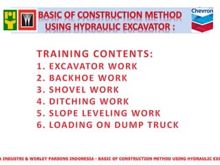 Basic of construction method using hydraulic excavator | PDF