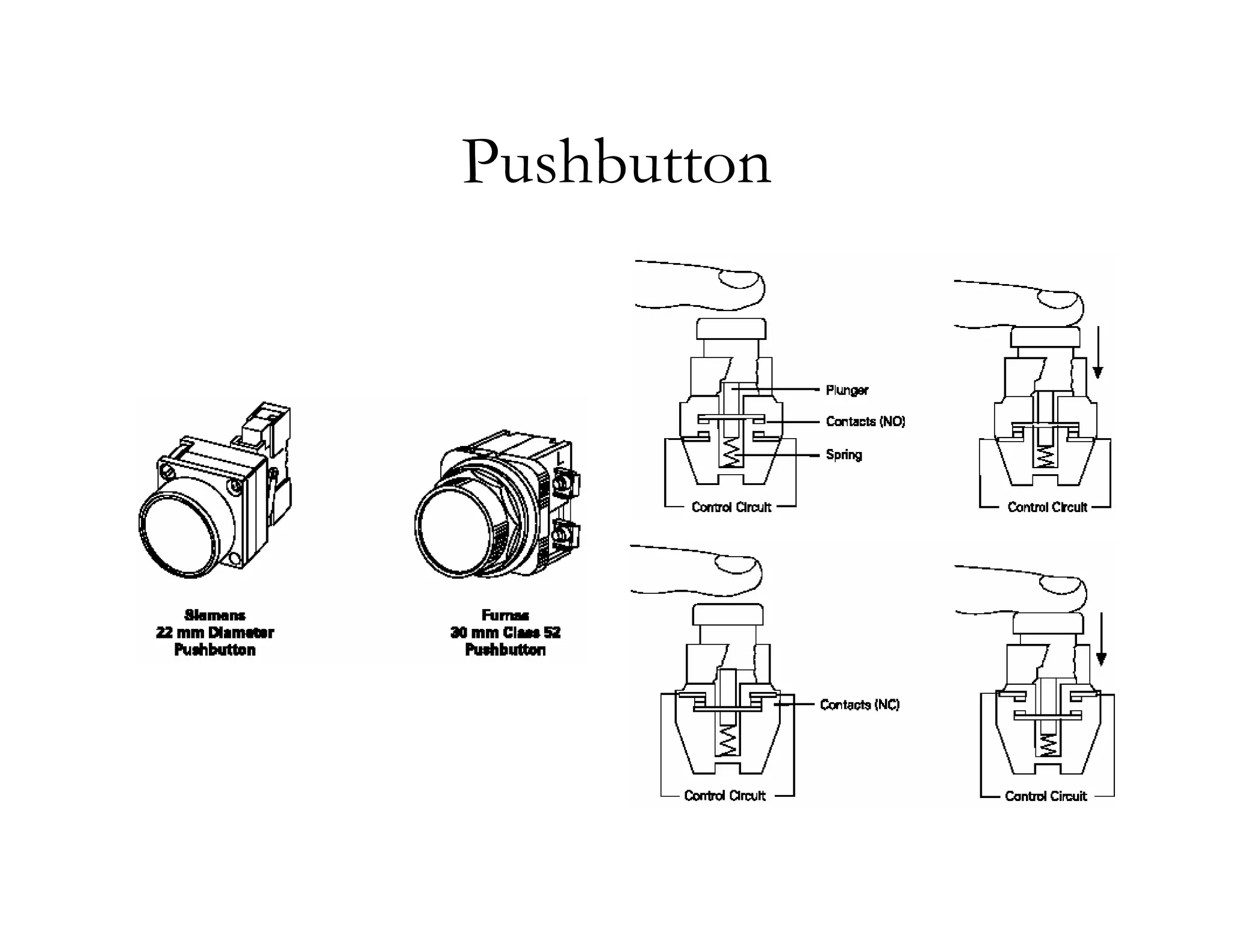 basic of control component description.pdf