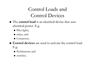 basic of control component description.pdf