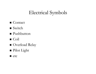 basic of control component description.pdf