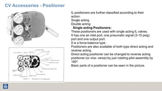 Basic Of Control Valve!!!!!!!!!!!!!!!!!!!!!!!!!.pptx | Track and Field ...