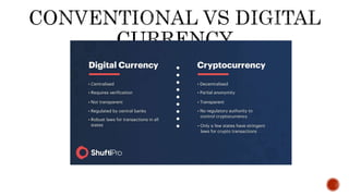 basic of cryptocurrecy PPt.pptx | Currencies | Economy