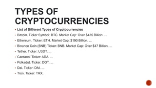 basic of cryptocurrecy PPt.pptx | Currencies | Economy