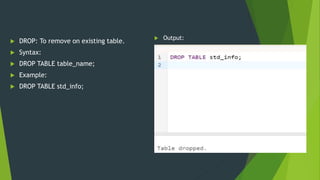 BASIC OF DATABASE PPT new.pptx