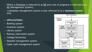 BASIC OF DATABASE PPT new.pptx