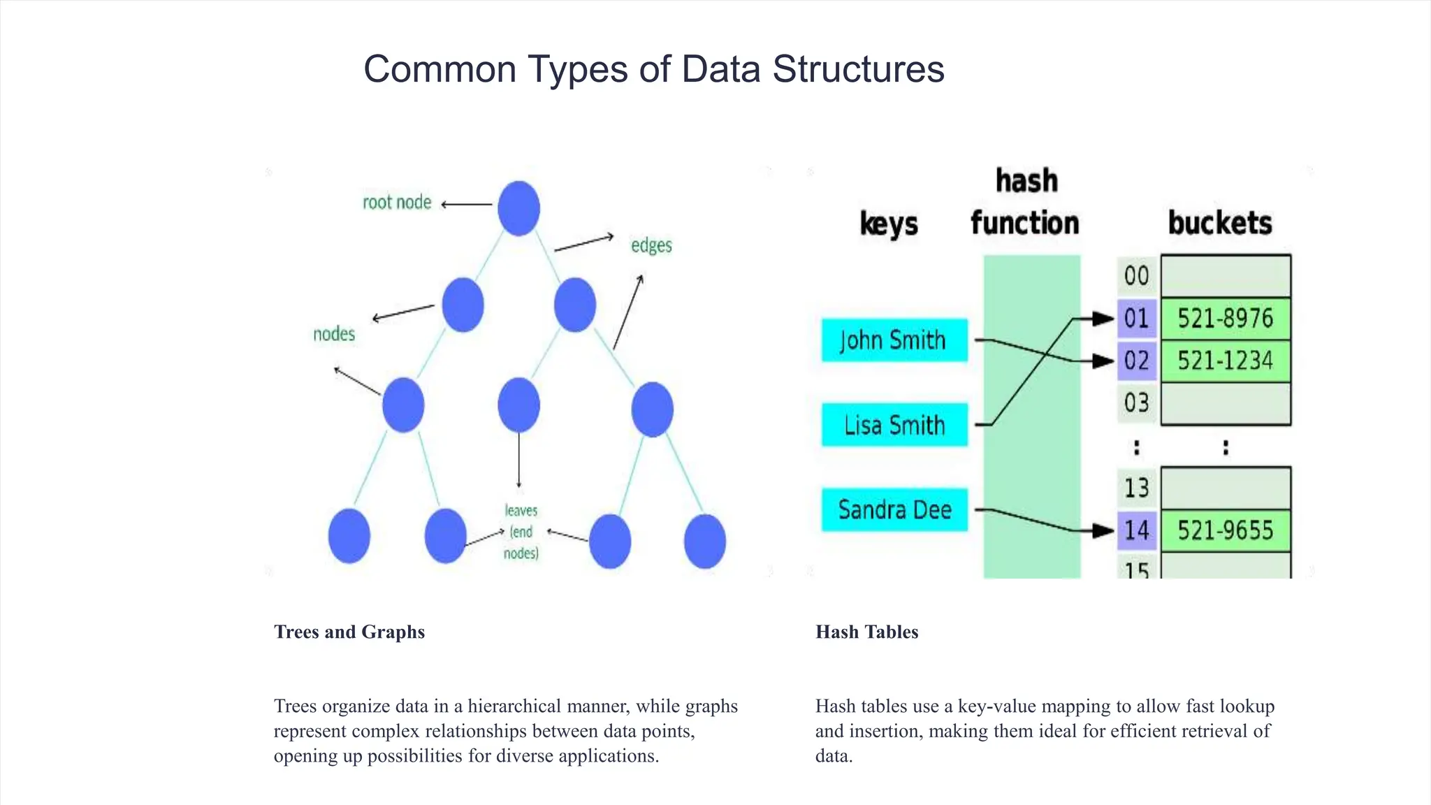 Basic of Data Structure.pptx