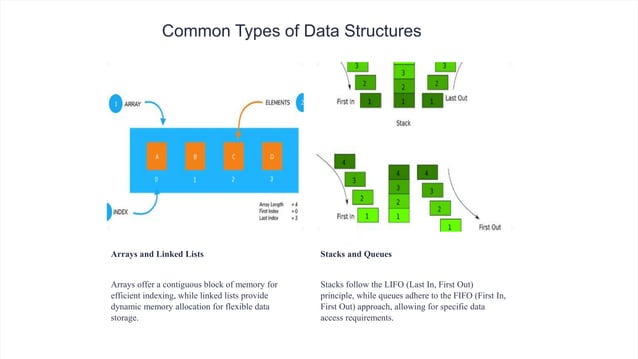 Basic of Data Structure.pptx
