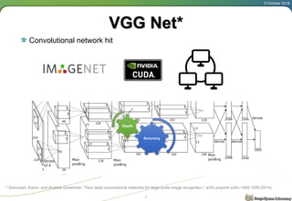 딥러닝 중급 - AlexNet과 VggNet (Basic of DCNN : AlexNet and VggNet) | PDF