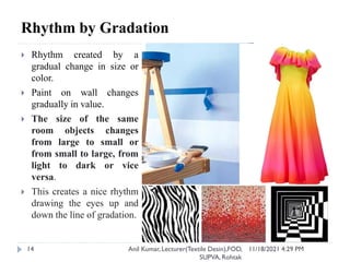 Gradation Rhythm