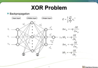 딥러닝 기초 - XOR 문제와 딥뉴럴넷(Basic of DL - XOR problem and DNN) | PDF