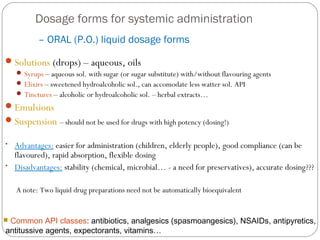 Basic of dosage forms | PPT