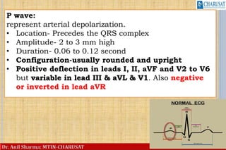 Basic of ecg interpretation | PPTX