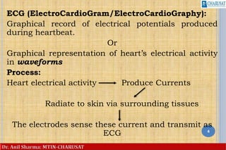 Basic of ecg interpretation | PPTX