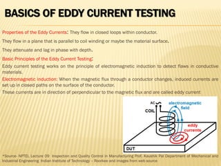 Basic of eddy current testing part 1by rohit sahu | PDF
