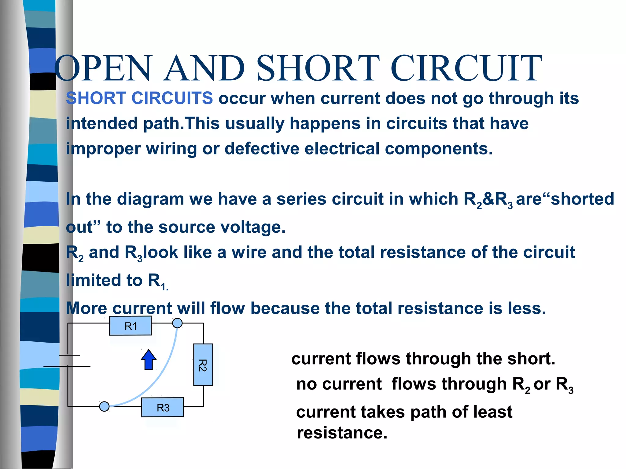 Basic of electrical | PPT