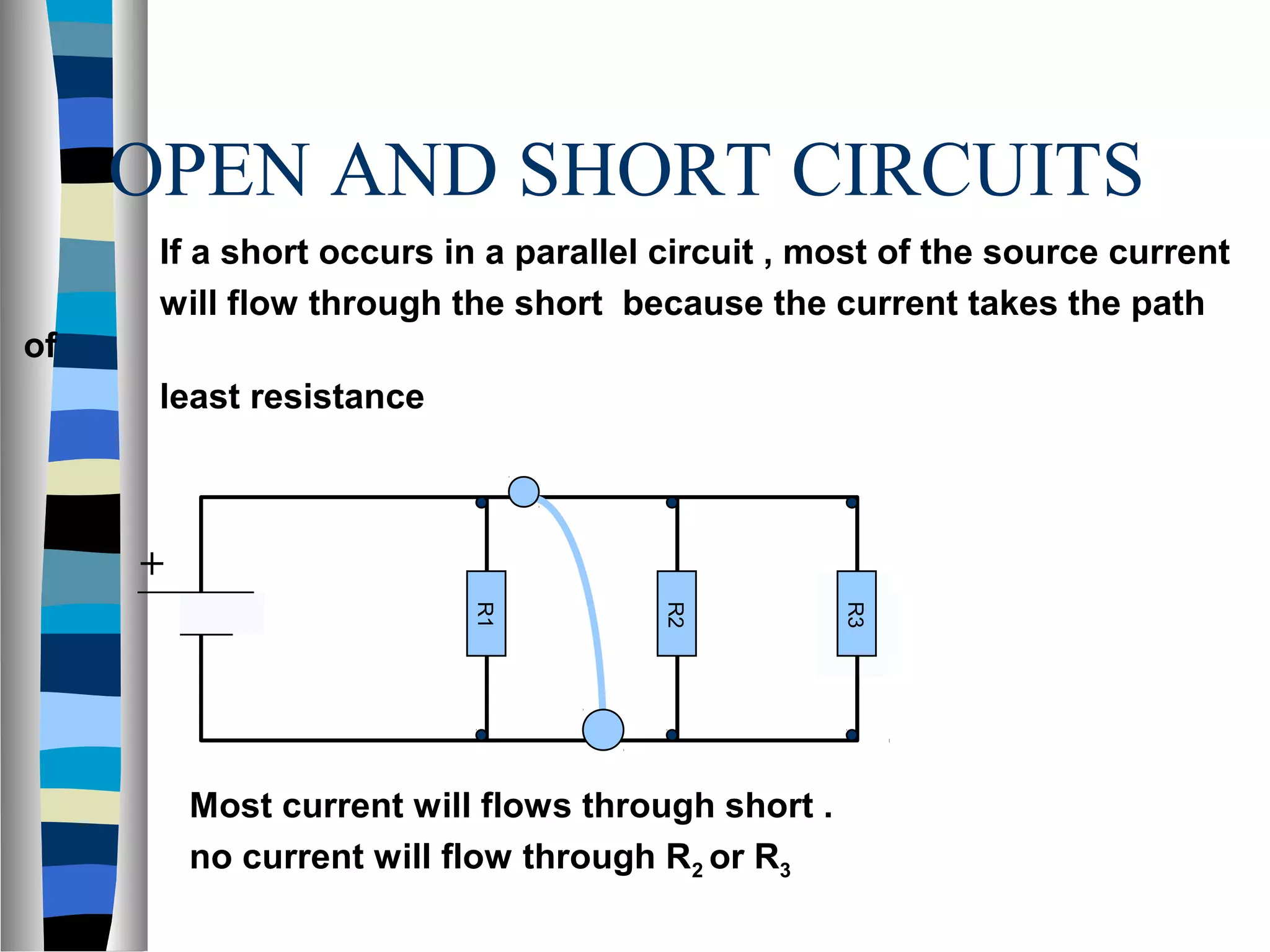 Basic of electrical | PPT