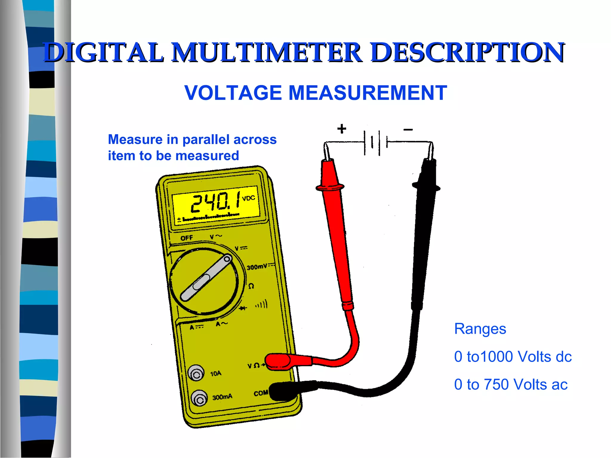 Basic of electrical | PPT