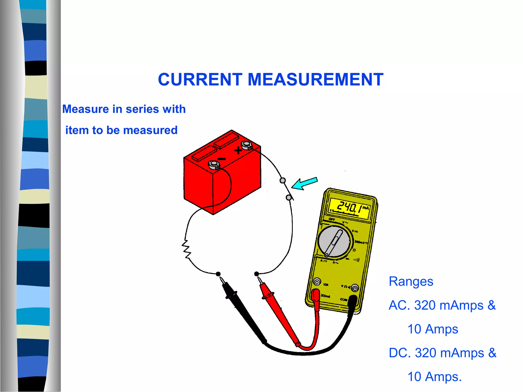 Basic of electrical | PPT