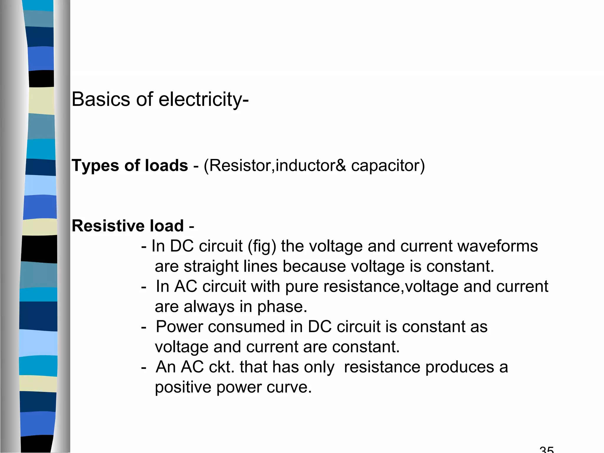 Basic of electrical | PPT