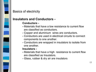 Basic of electrical | PPT