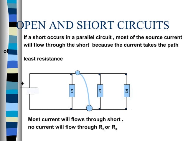 Basic of electrical | PPT