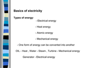 Basic of electrical | PPT