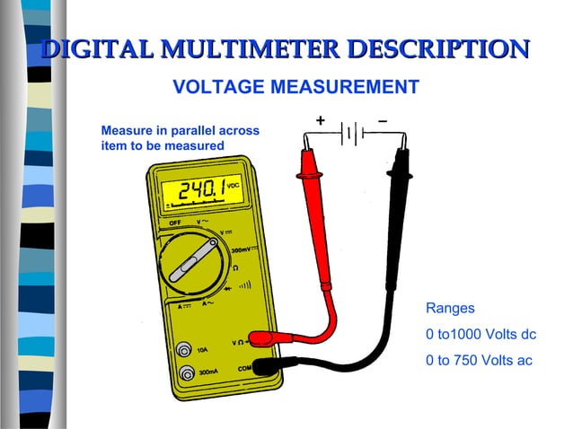 Basic of electrical | PPT