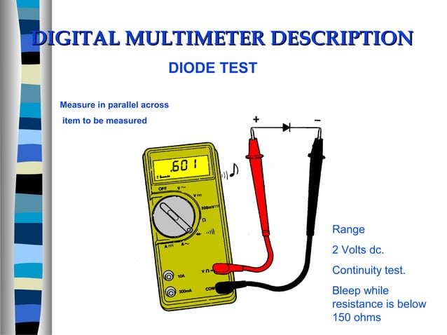 Basic of electrical | PPT