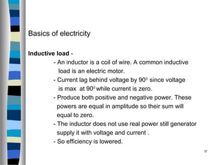 Basic of electrical | PPT
