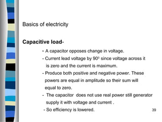 Basic of electrical | PPT
