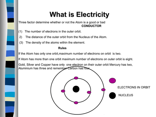 Basic of electrical | PPT