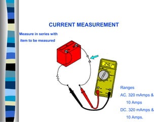 Basic of electrical | PPT