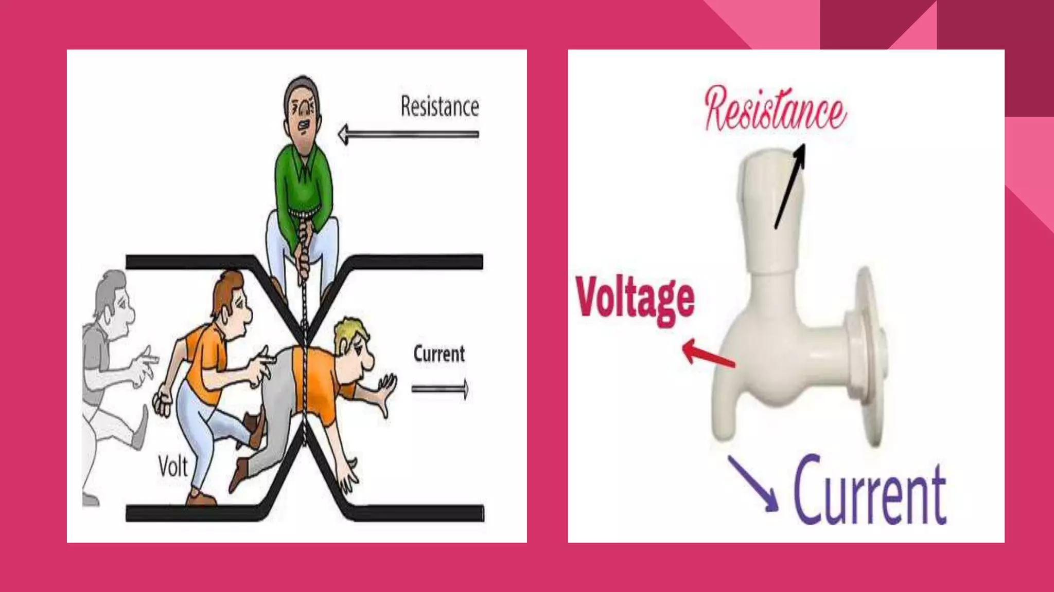 BASIC OF ELECTRICITY.pptx