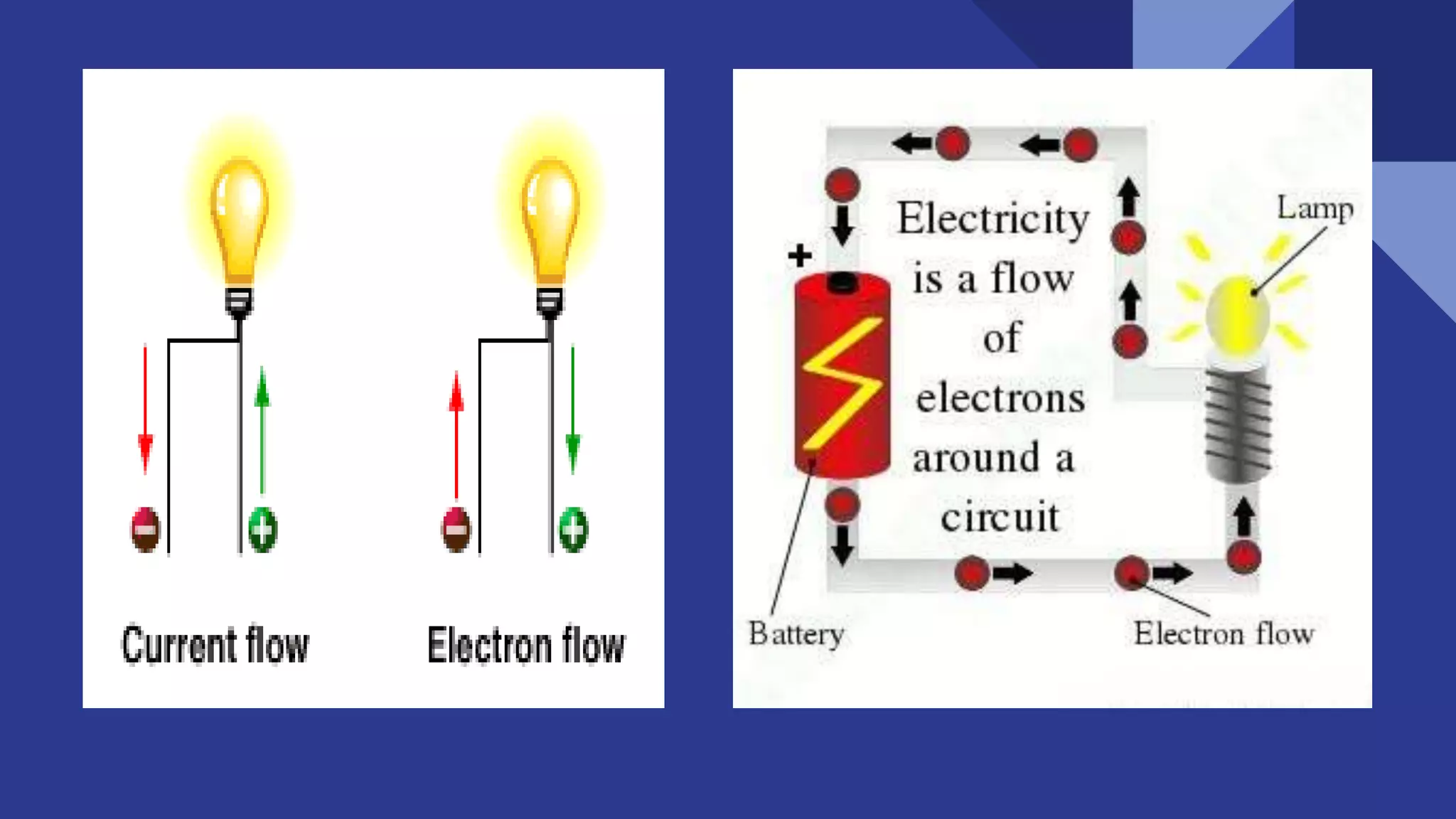 BASIC OF ELECTRICITY.pptx