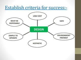 Basic of engineering design for ies by devendra | PPTX