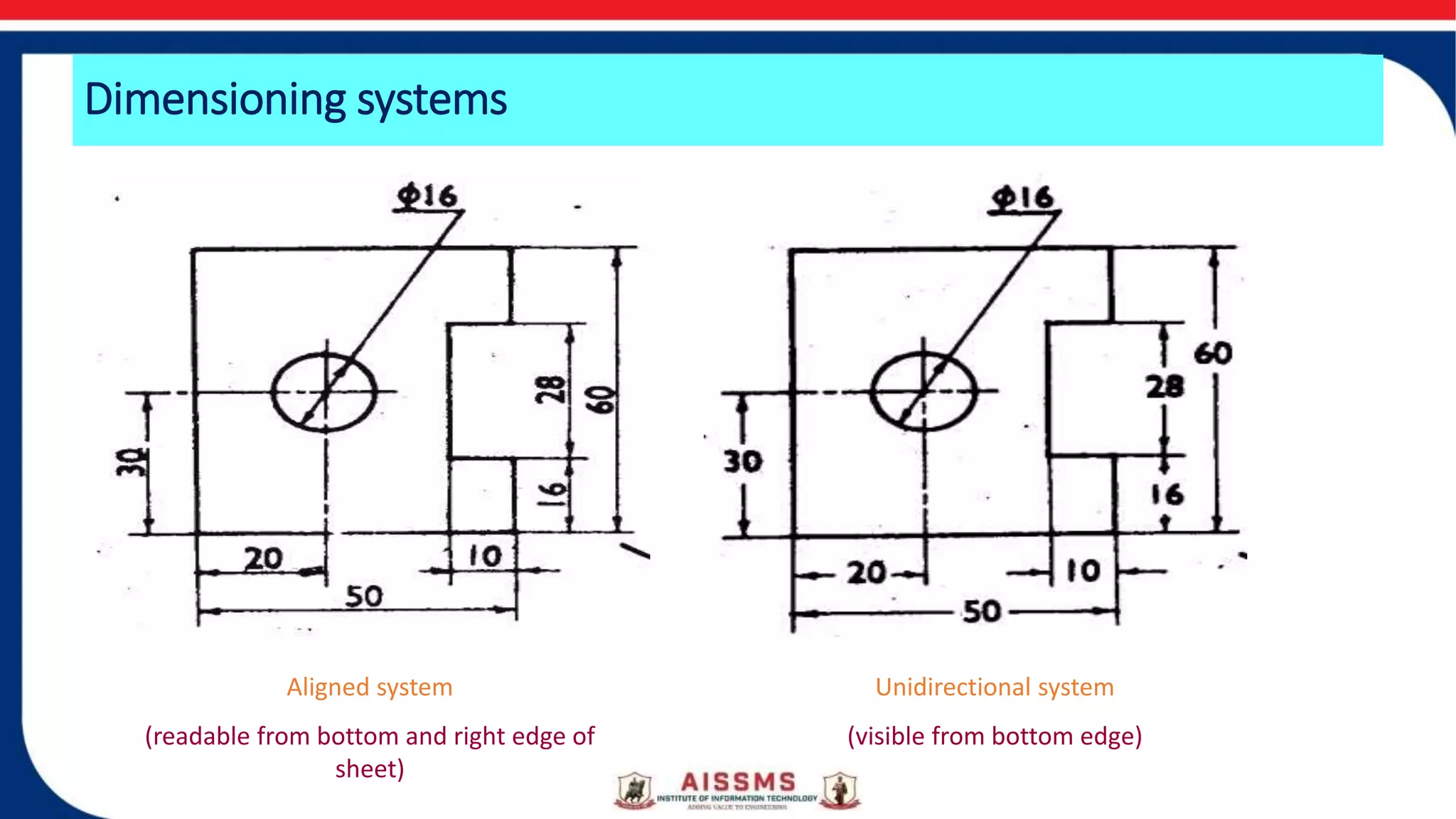 Basic of engineering drawing part 3 v3 | PPTX | Technology & Computing
