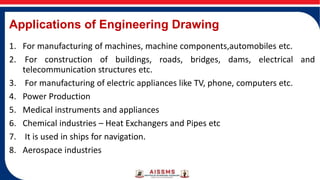 Basic of engineering drawing v1 | PPT