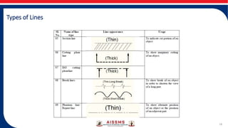 Basic of engineering drawing v1 | PPT