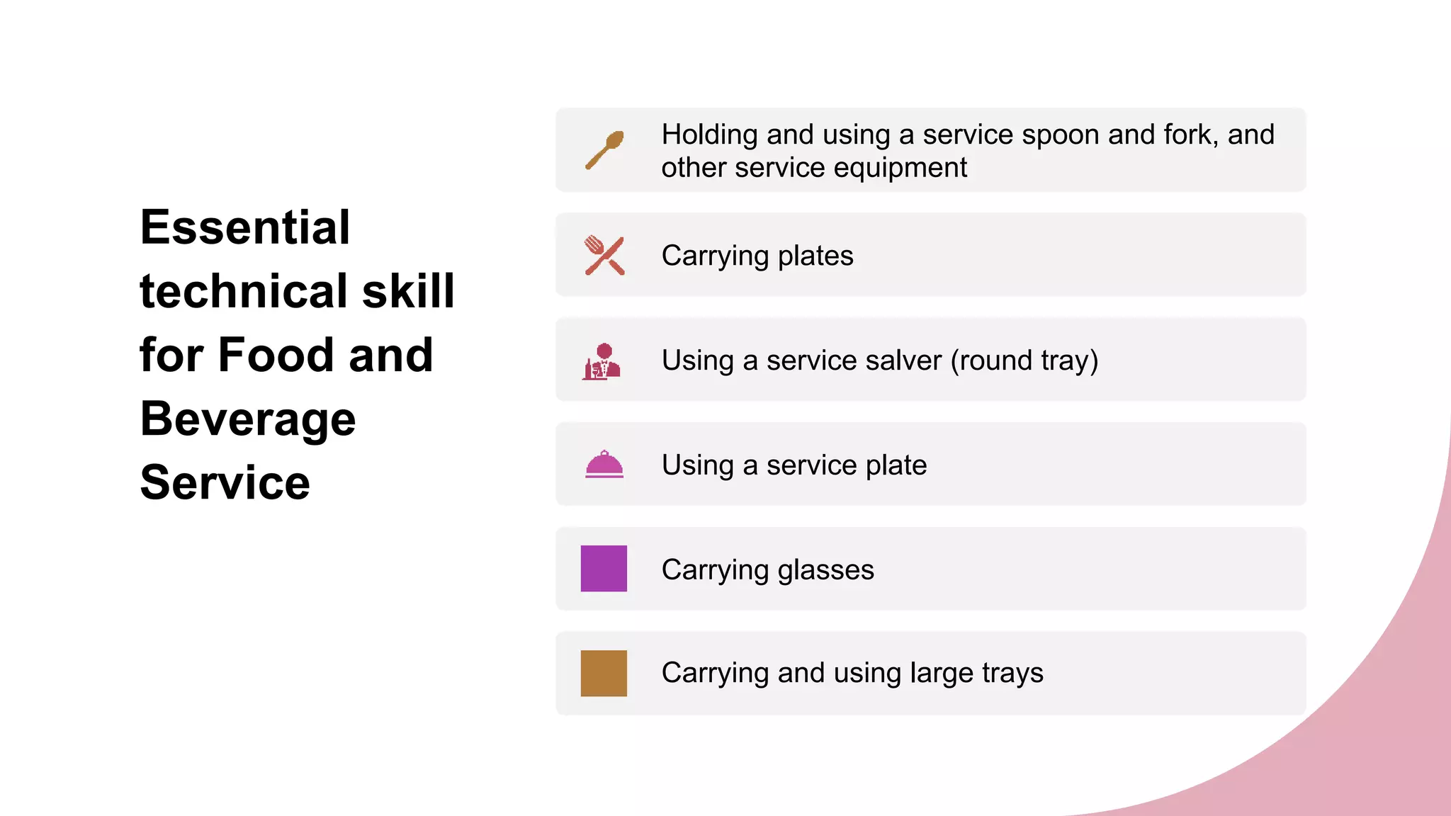 Basic of F&B Service.pptx | Dining Out | Food & Drink