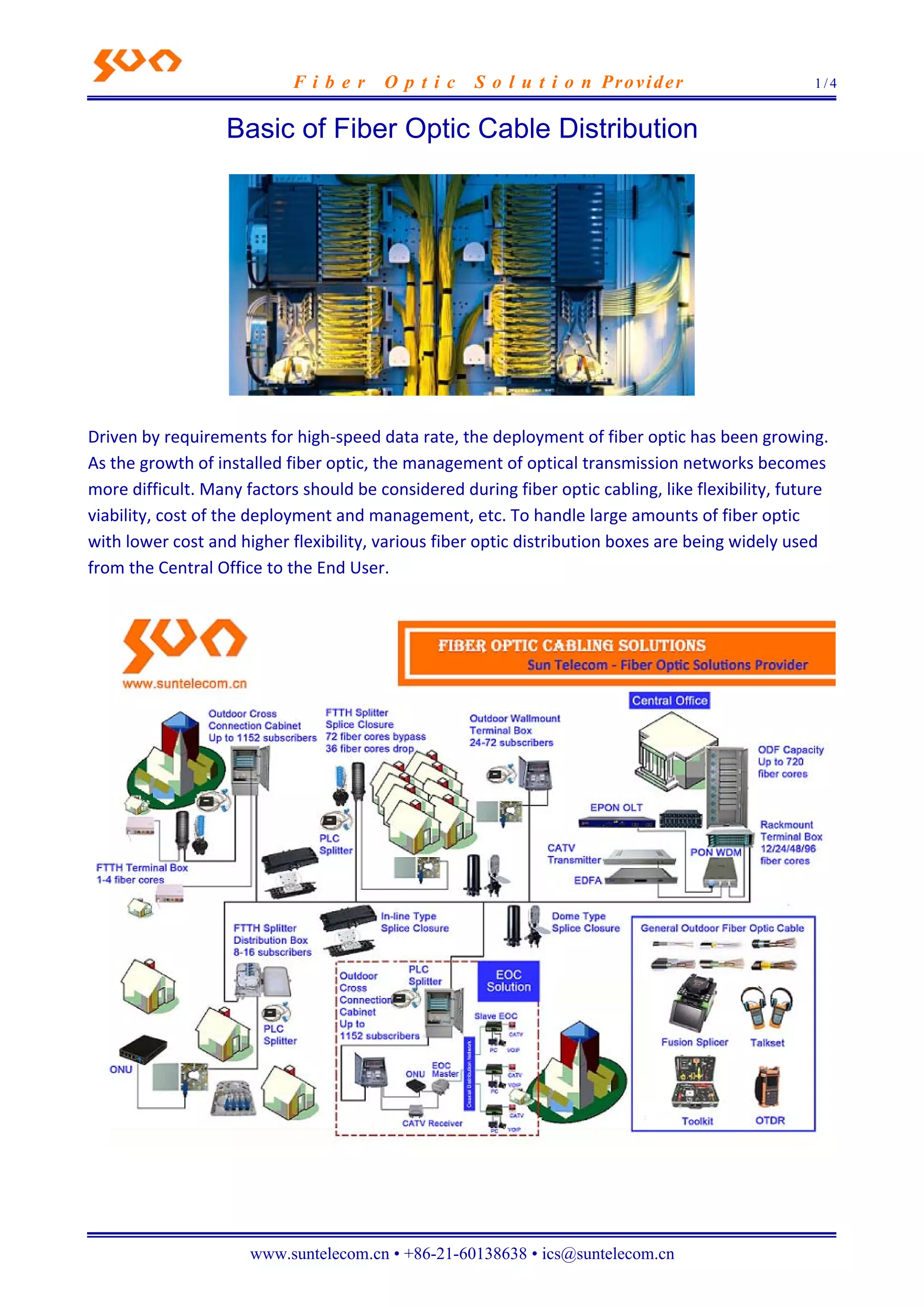 Basic of fiber optic cable distribution | PDF