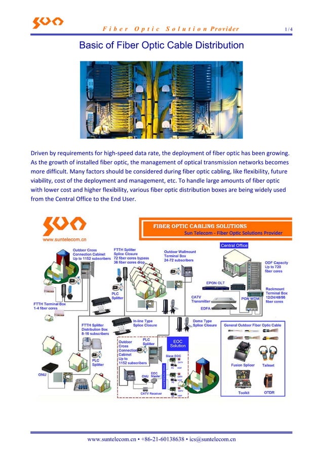 Basic of fiber optic cable distribution | PDF