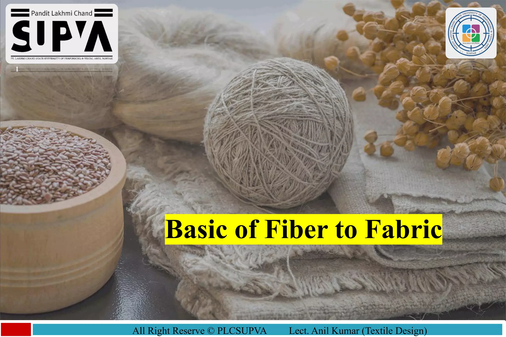 Fiber, Yarn & Fabric I Basic of fabric I Fiber Classification I Yarn ...