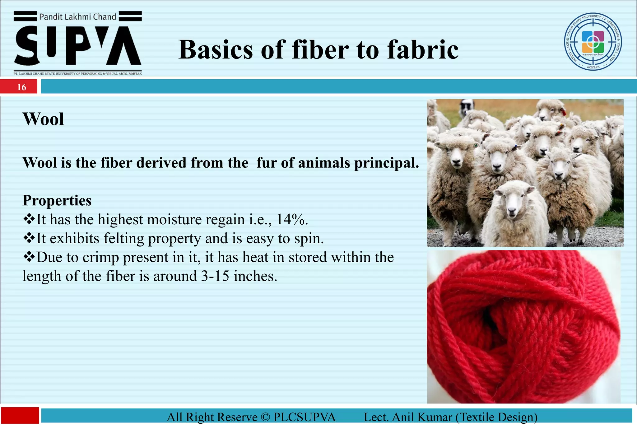 Fiber, Yarn & Fabric I Basic of fabric I Fiber Classification I Yarn ...