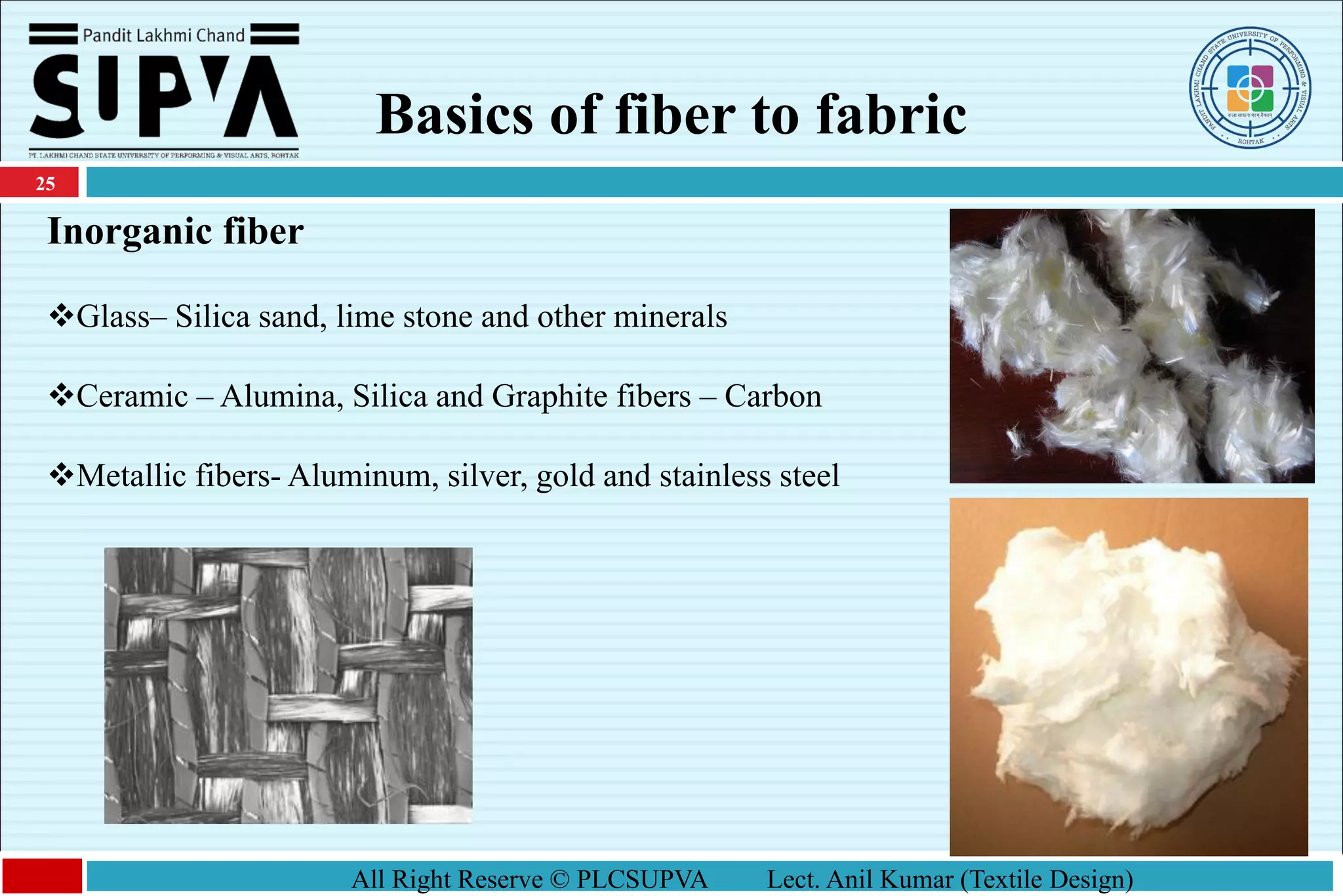 Fiber, Yarn & Fabric I Basic of fabric I Fiber Classification I Yarn ...