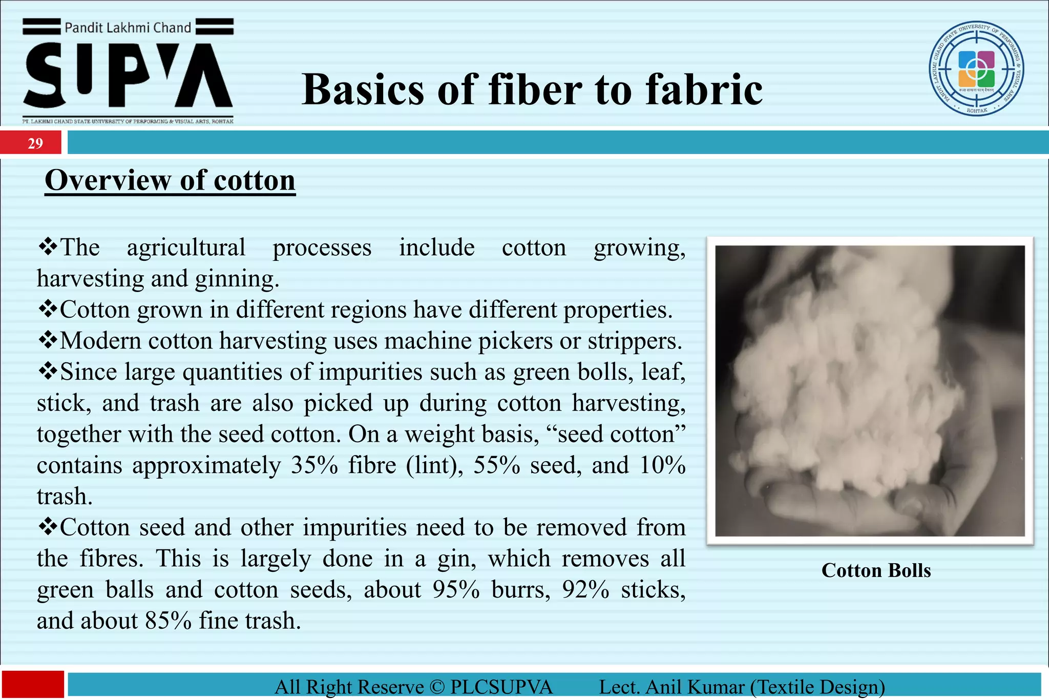 Fiber, Yarn & Fabric I Basic of fabric I Fiber Classification I Yarn ...