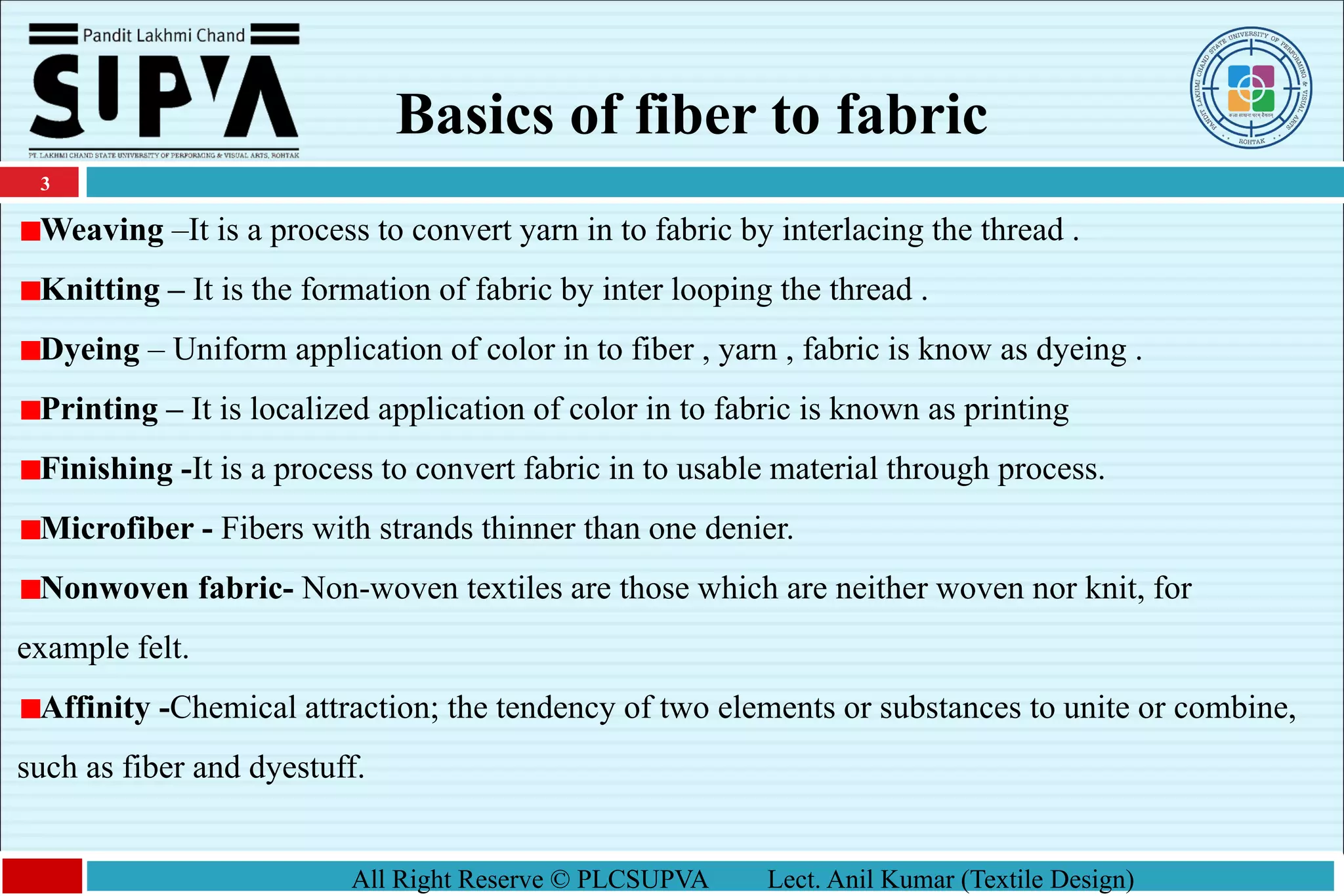 Fiber, Yarn & Fabric I Basic of fabric I Fiber Classification I Yarn ...